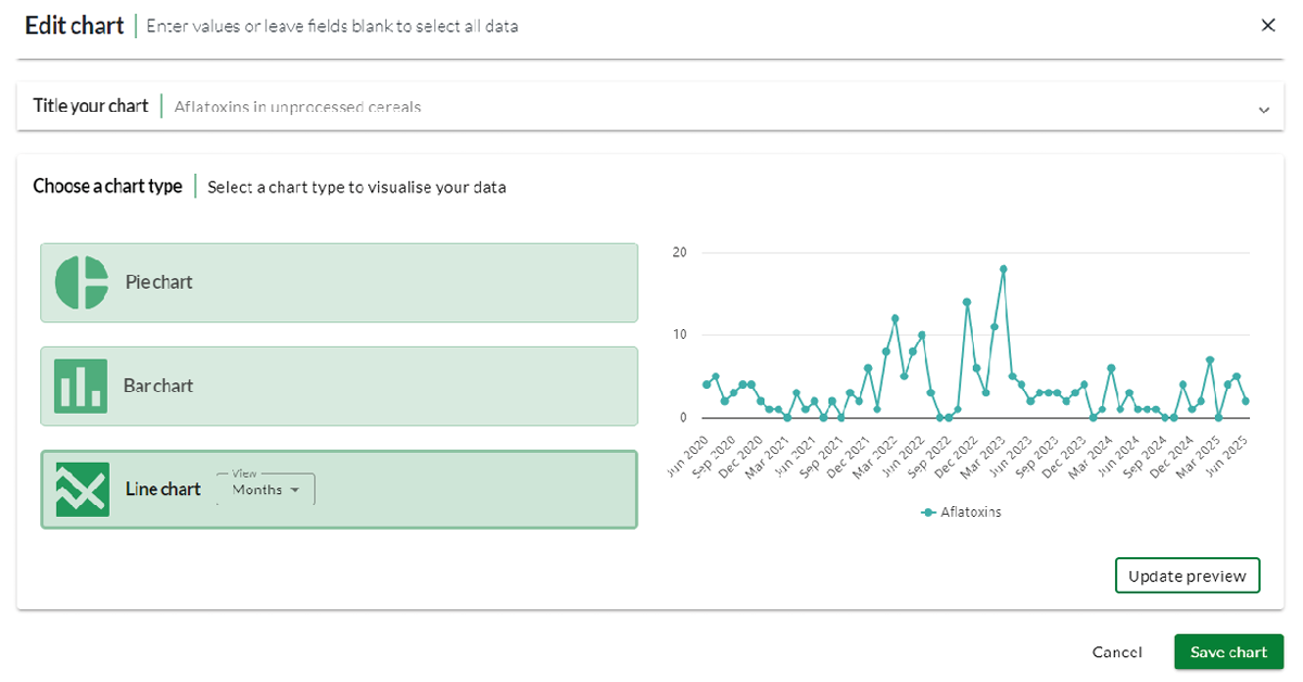 HorizonScan Features